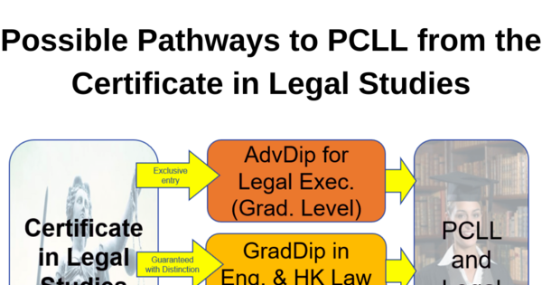 [Online] Law Info Seminar or Sample Class: Certificate in Legal Studies ...